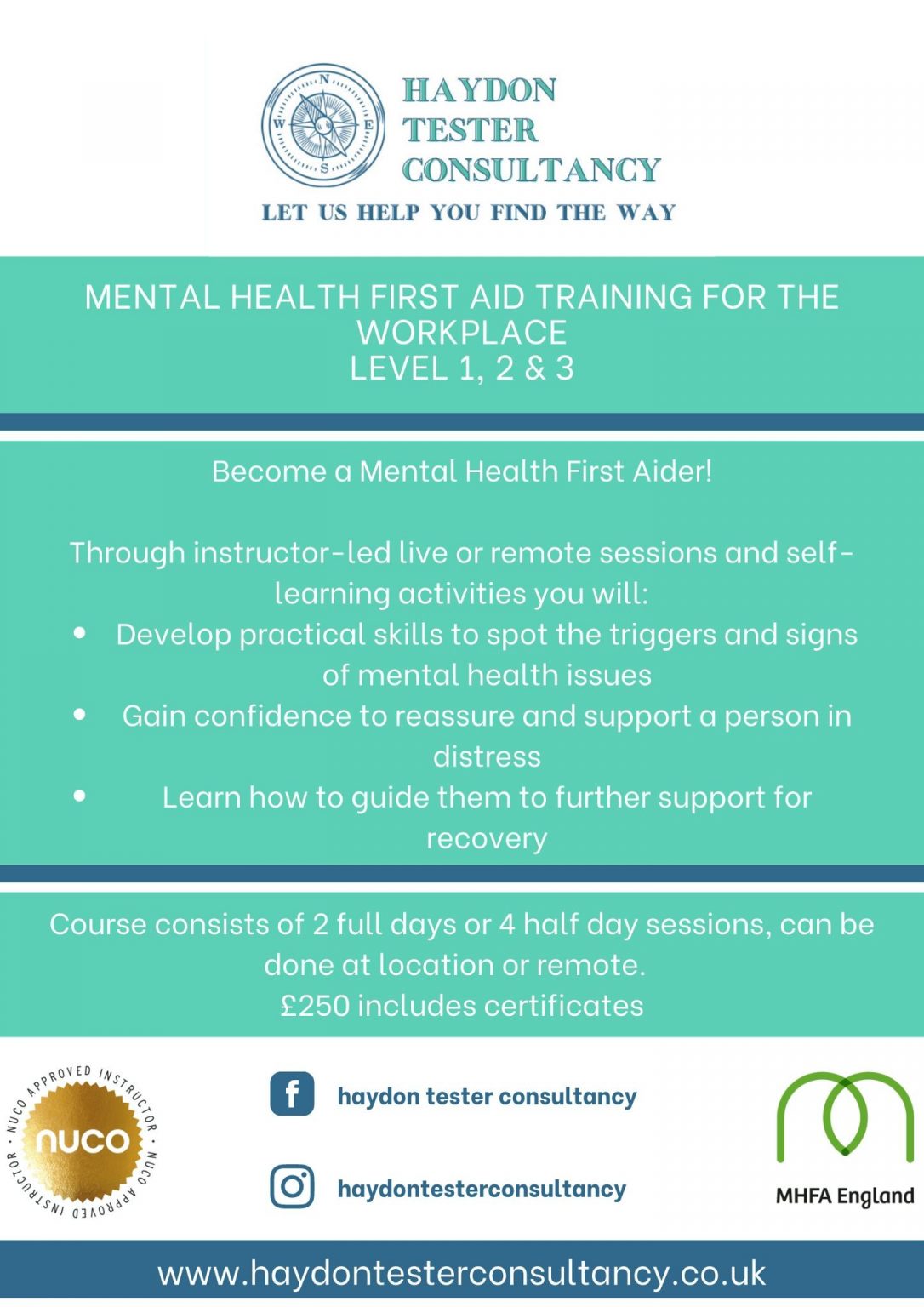 HTC Training | Mental Health Training - Kent Invicta Chamber of Commerce