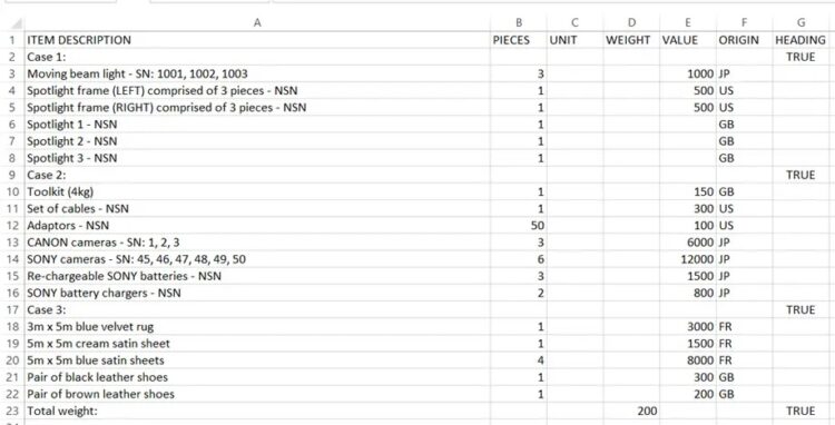 ATA Carnet General List Business Advice and Growth Services