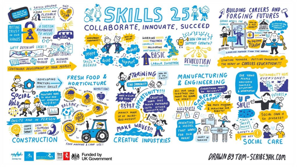 Kent & Medway Strengthens Skills Vision with New 2025 LSIP Update ...