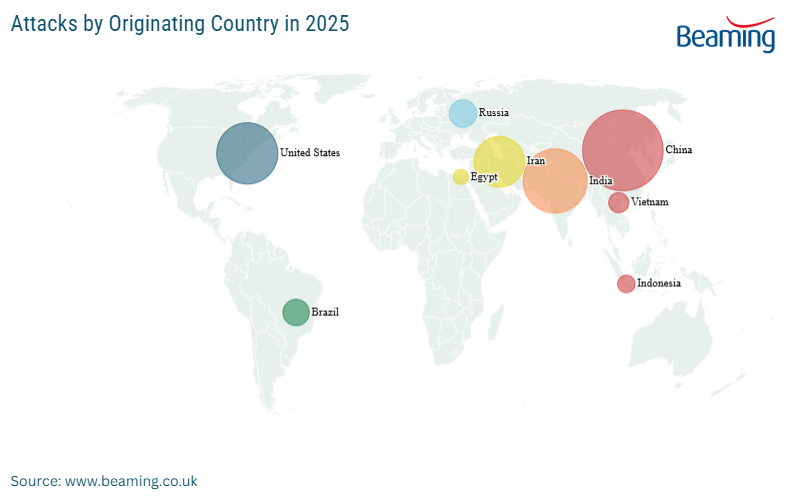 UK Businesses Face 'Relentless Baseline' Of 2,000 Cyberattacks Per Day ...